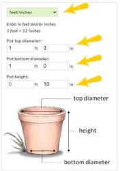 Soil Calculator (Mulch, Compost, & Potting Mix Too) — Empress of Dirt