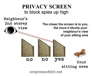 20 Ideas for Better Backyard Privacy | Empress of Dirt