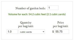 Soil Calculator (Mulch, Compost, & Potting Mix Too) — Empress of Dirt