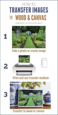 Easy Photo Transfer Method for Wood & Canvas — Empress of Dirt