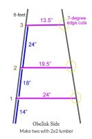 How to Build a Wooden Garden Obelisk (Step-by-Step)